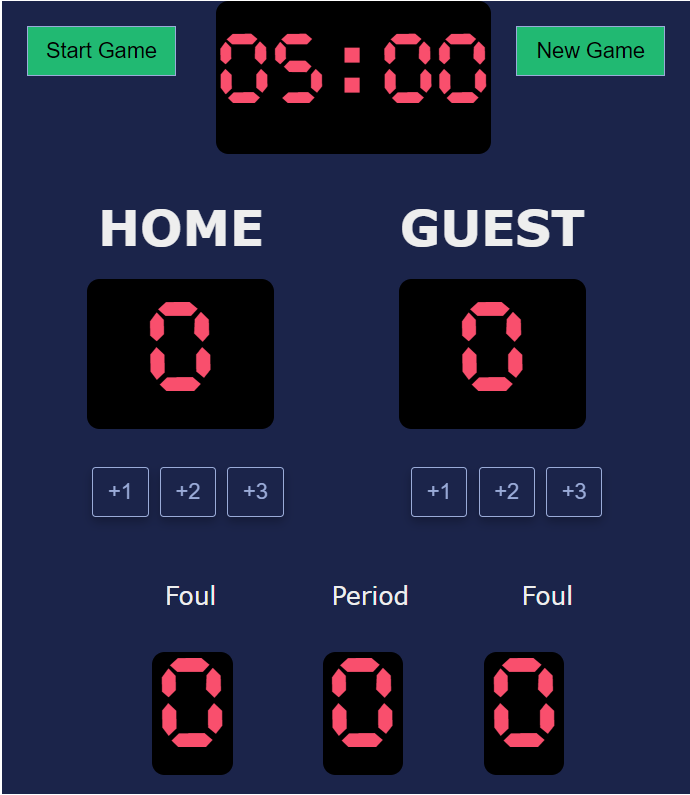 Megha Jain | Software Developer